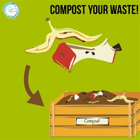 World Food Day Compost Recycling Recycling Bins