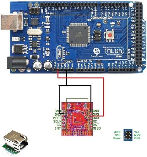 Mega And W5500 Wiring Problems And Questions Networking Protocols And Devices Arduino Forum