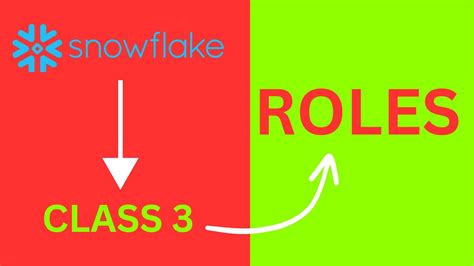 Snowflake Complete Course Class 3 Roles Youtube