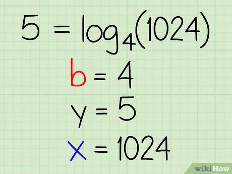 How To Solve Logarithms Easy Guide With Examples