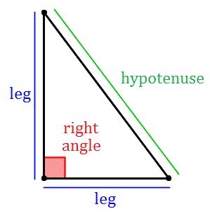 Math Weird Phenomenon With Three Js Plane Stack Overflow