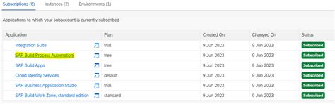 Sap Desktop Agent Build Process Automation Sap Community