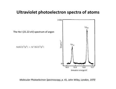 Photoelectron Spectroscopy Pdf