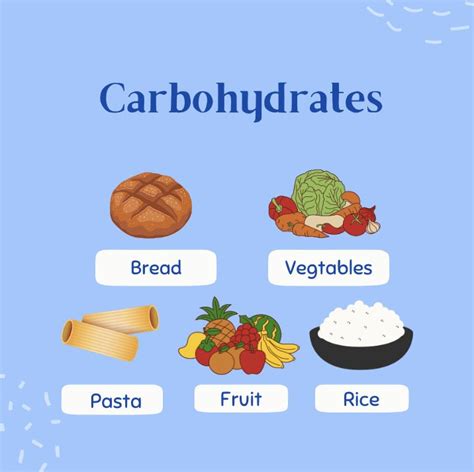 Examples Of Carbohydrate Rich Foods Food Rich In Carbohydrates