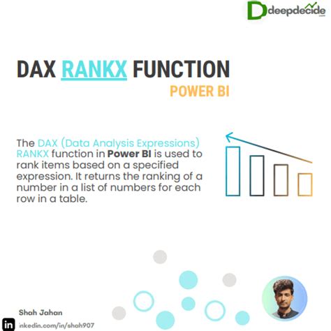 Dax Rankx Function Power Bi • Deepdecide