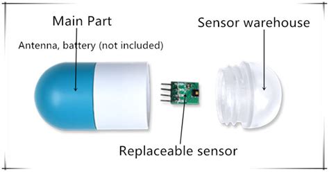cubecell capsule electronics