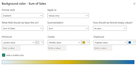 Power Bi Conditional Formatting Examples How To Apply