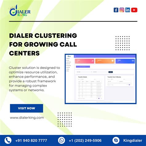 Using Cluster Solutions To Revolutionize Call Centers Bentaman