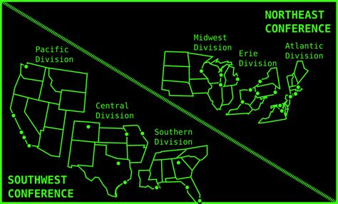 The First Ever Nfl Realignment Proposal Posted On The Internet In 1983