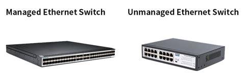 Unmanaged Switch Use Guide QSFPTEK
