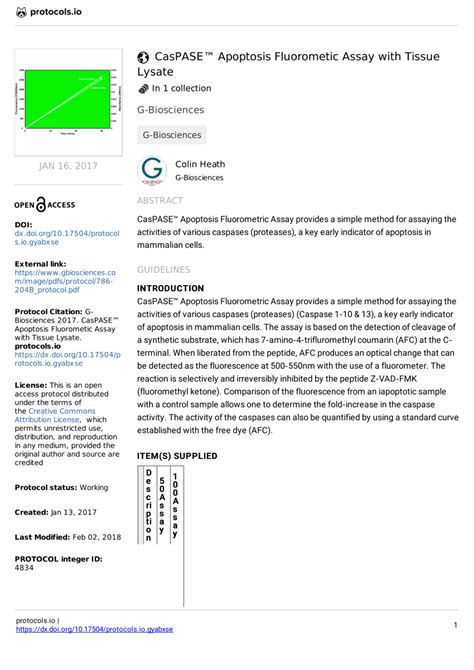 Pdf Caspase™ Apoptosis Fluorometic Assay With Tissue Lysate V1