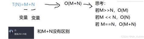 数据结构第一关 复杂度第1关数据结构 Csdn博客