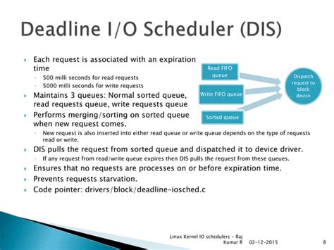 Linux Kernel Io Schedulers Pptx Operating Systems Computer Software And Applications