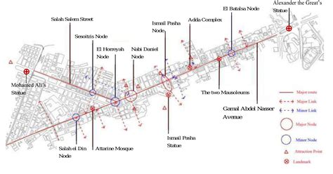 Figure 42 From The European Imprint On The Architecture Of