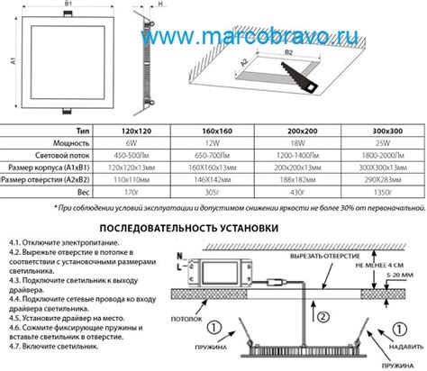 Потолочный светодиодный встраиваемый светильник 18 Вт, 200x200 мм ...