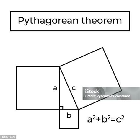 Teorema Dan Bukti Pythagoras Ilustrasi Stok Unduh Gambar Sekarang