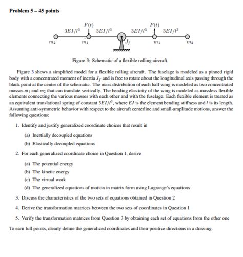 Solved Problem Points Figure Schematic Of A Flexible Chegg