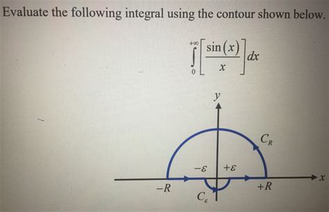 Solved Evaluate The Following Integral Using The Contour
