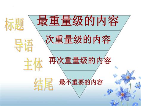 4 1《 喜看稻菽千重浪—记首届国家最高科技奖获得者袁隆平 》课件共23张ppt 2022 2023学年统编版高中语文必修上册 21世纪教育网