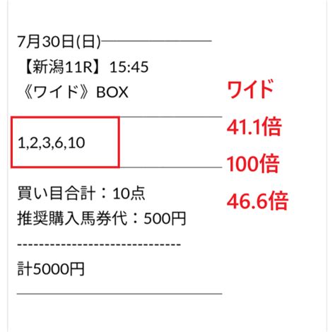 レパードステークス 2023 データ分析 予想オッズと上位馬考察 専ら軸馬 穴馬 2023 データ 血統 予想