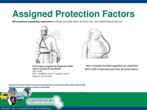 Ppt Respirator Selection Based On Osha Apfs Powerpoint Presentation Free Download Id 2507808