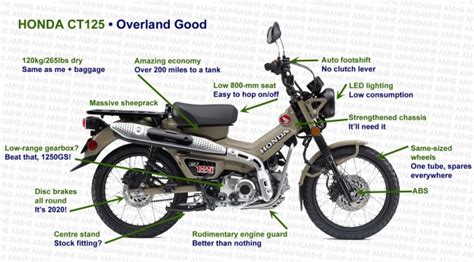 Why Honda’s new CT125 makes a great adv (and why it doesn’t ...