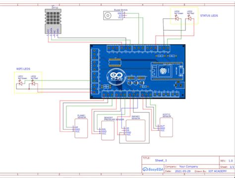 Create Custom Firmware Microcontrollers Embedded Systems Arduino Stm32