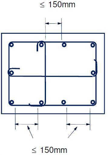 Detailing Of Columns To Eurocode 2 Structville