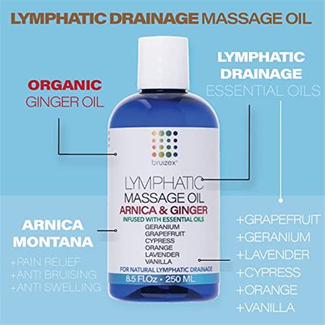 Lymphatic Drainage Ginger Oil With Massager Bundle For Lipedema