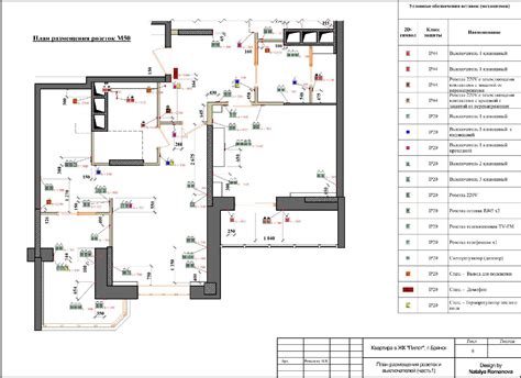 Обозначения в планировке квартиры 79 фото красивые картинки и Hd фото