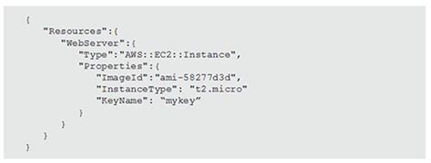 Simplify Cloudformation Templates With Yaml Instead Of Json