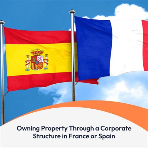 Interbridge Group On Linkedin Interbridgeeurope Realestatefinance