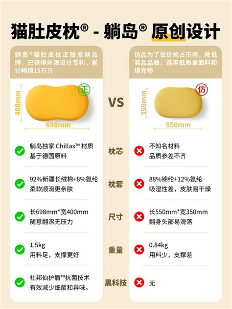 躺岛猫肚皮枕记忆棉枕头分区侧睡柔软慢回弹枕芯睡觉专用护颈椎枕 tmall com天猫 花瓣网