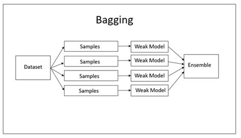 16 4 Xgboost K Fold Cv Feature Importance — Ocademy Open Machine Learning Book