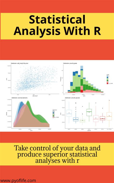 Creating A Normal Distribution Plot Using Ggplot2 In R Artofit