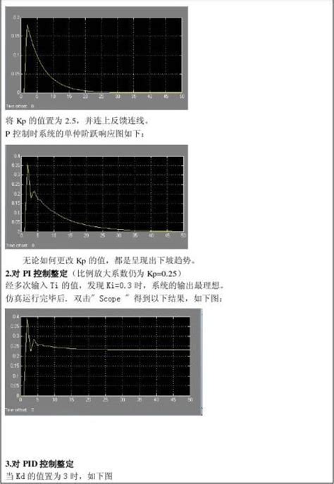 PID控制实验报告八篇 范文