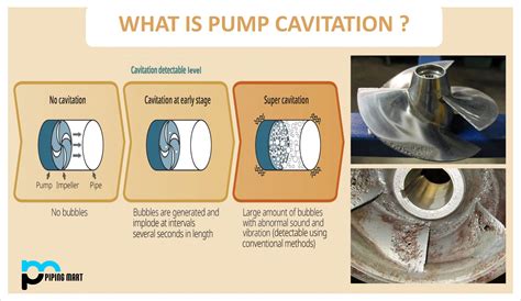 Explain Cavitation In Centrifugal Pump At Jessica Fly Blog