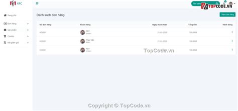 Code Website Quản Lý Cửa Hàng đồ ănhtmlcssjsbootstrapresponsive
