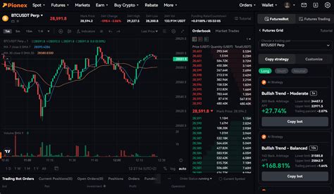 Tentang Pionex Pionex Ulasan 2025 Pionex Indonesia