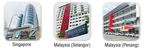 Anewtech Systems About Us