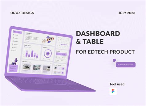 Dashboard And Table Ui Design For Education Platform Behance