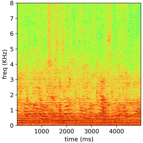 Github Caa23187triu Netdemo This Repo Shows Enhanced Speech Of