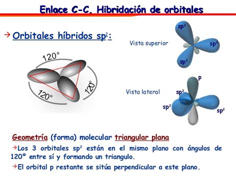 La Física And Química En 4º De Secundaria El Blog De Chema Enlace