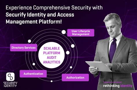 Iam Cybersecurity Authentication Authorization Directoryservices Userlifecyclemanagement