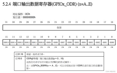 Stm32跑马灯程序设计与定时器应用 Csdn博客