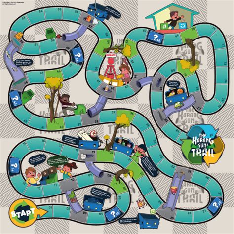 The Karang Guni Trail ® Board Game Eco Friendly Educational Products