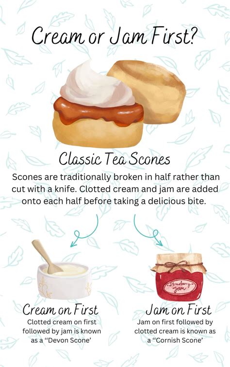 14 Tips For Afternoon Tea In London Artofit