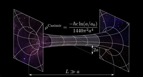 Pin On Metallum Rationem Cosmology Lettering Vanishing Point