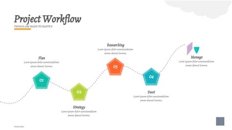 Diagram Showing The Steps To Project Workflow Google Slide Theme And