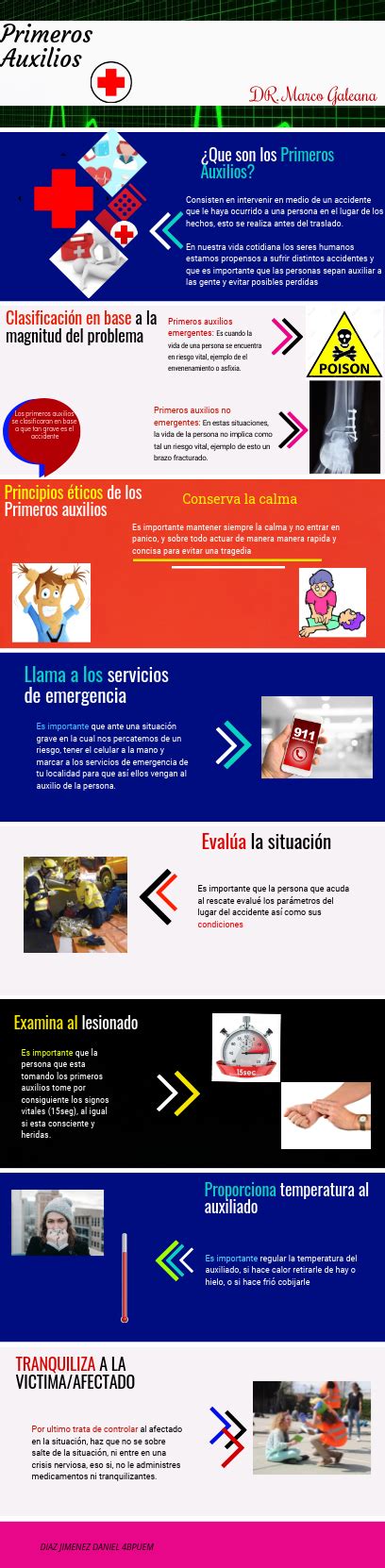 Primeros Auxilios Emergentes Y No Emergentes Enfoya